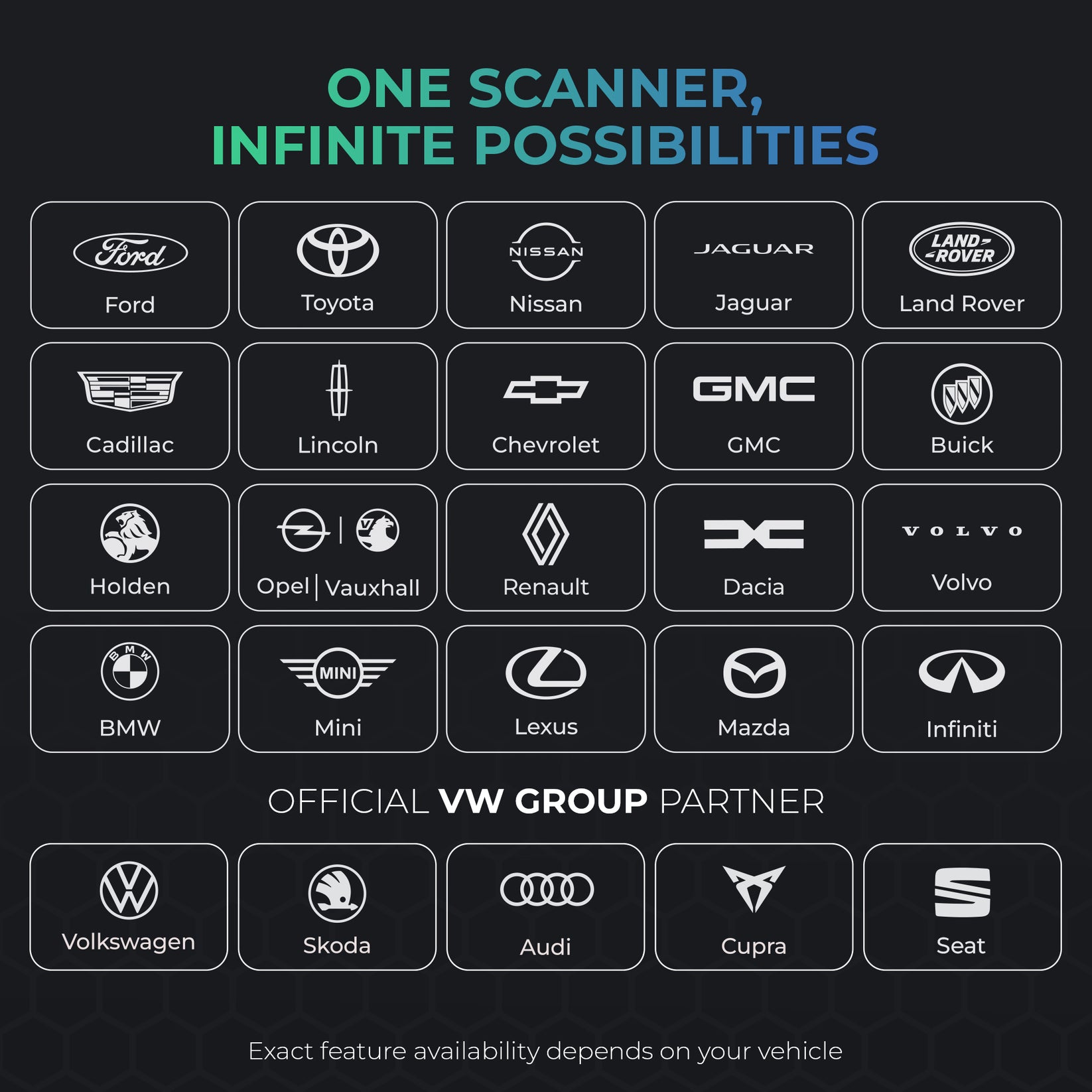 Carista EVO Bluetooth OBD2 Scanner + 12‑Month Pro | Bundle Offer